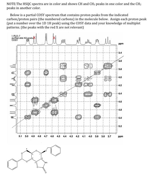 NOTE:The HSQC spectra are in color and shows CH and | Chegg.com
