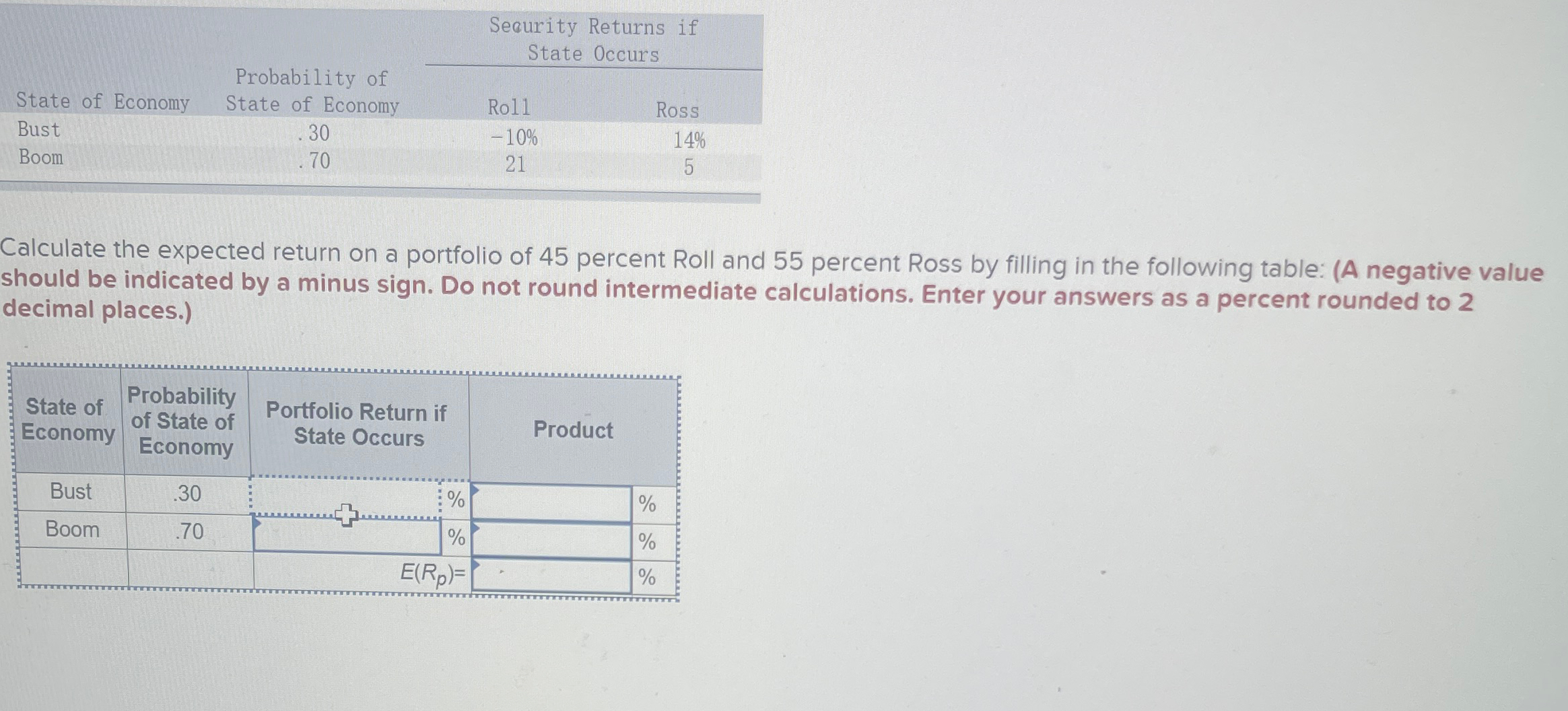 Solved \table[[State of Economy,\table[[Probability | Chegg.com
