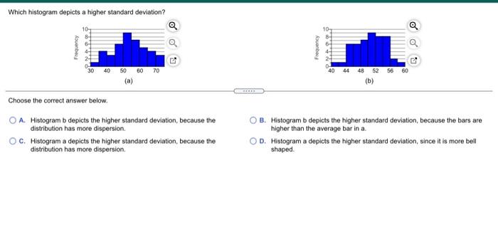 Solved Which histogram depicts a higher standard deviation? | Chegg.com