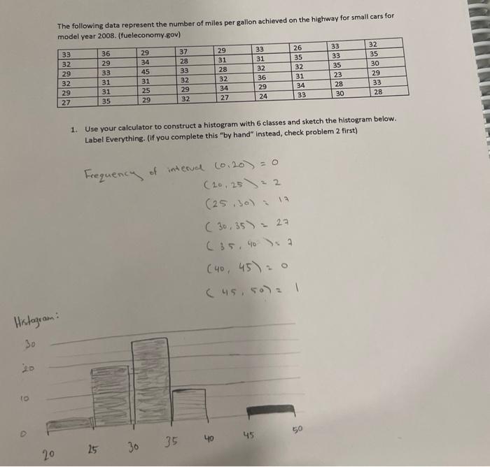 Solved 2. Using your histogram, construct a frequency | Chegg.com