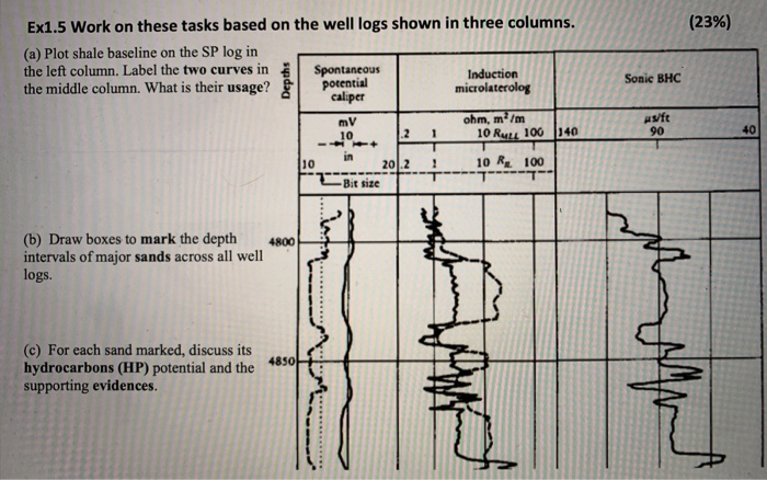 (23%) Depths Sonic BHC Ex1.5 Work on these tasks | Chegg.com
