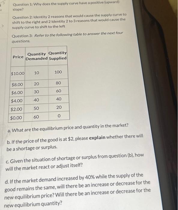 Solved Question 1: Why does the supply curve have a positive | Chegg.com