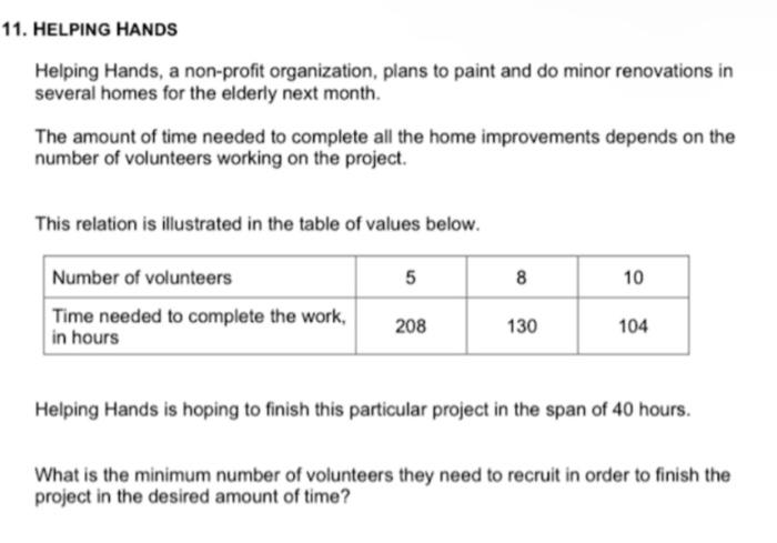 Solved HELPING HANDS Helping Hands, a non-profit | Chegg.com