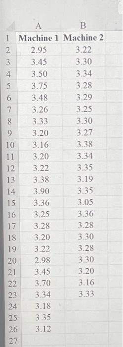 Solved The variance in a production process is an important | Chegg.com