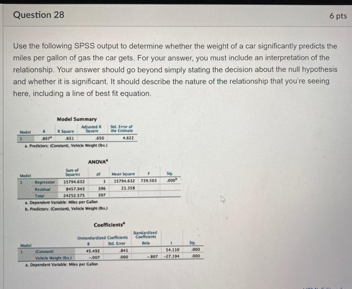 Solved ion 28 6 Pts Use The Following SPSS Output To Chegg