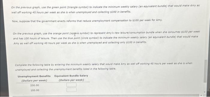 Solved 2 Utility Maximization Trading Off Labor And