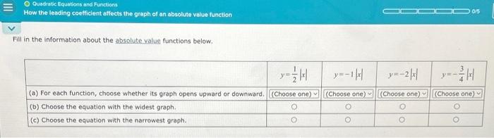 Solved Fill in the information about the absolute value | Chegg.com
