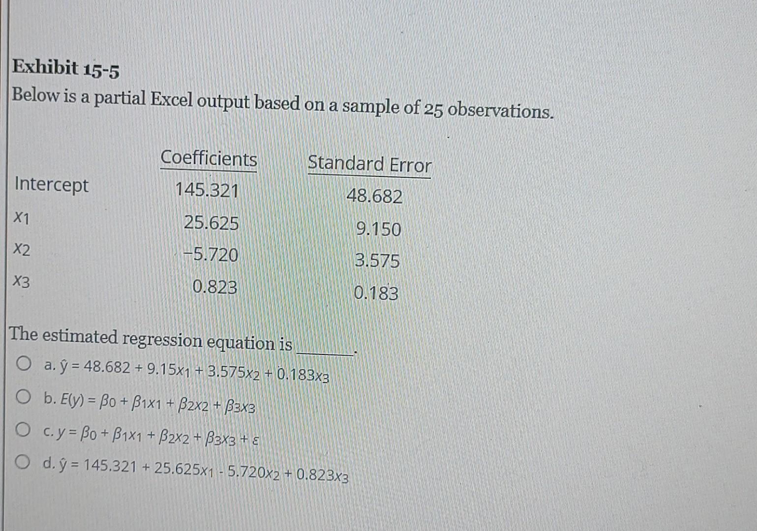Solved Exhibit 15-5 Below is a partial Excel output based on | Chegg.com
