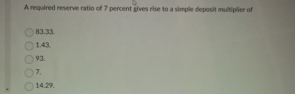 Solved A required reserve ratio of 7 ﻿percent gives rise to | Chegg.com