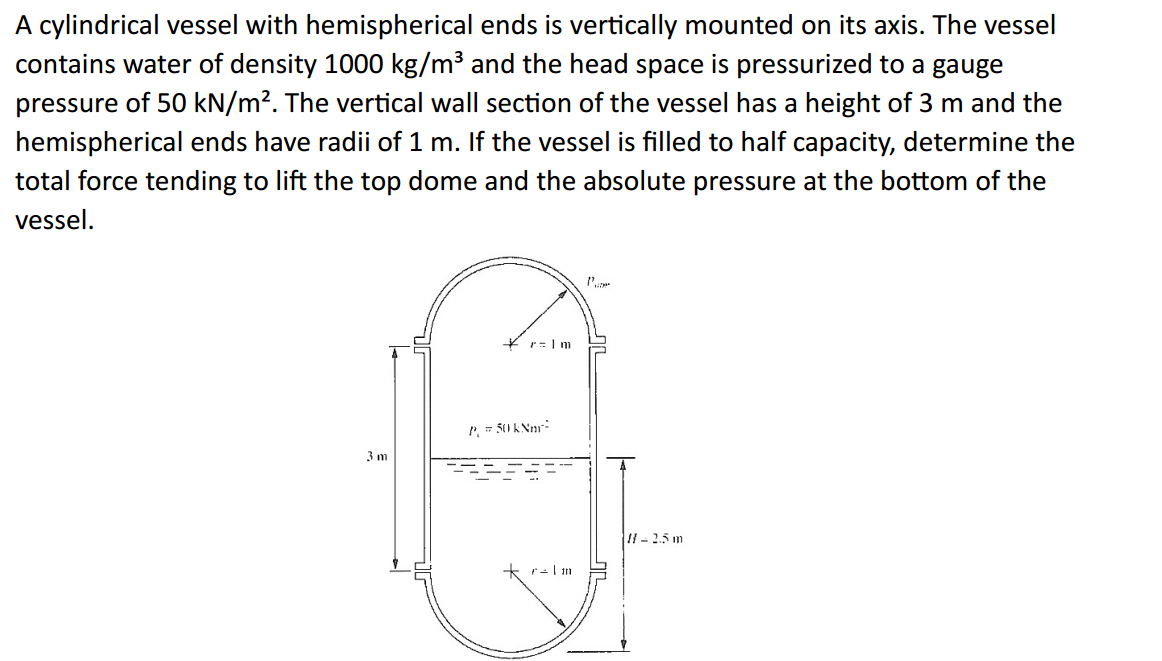 Solved A cylindrical vessel with hemispherical ends is | Chegg.com