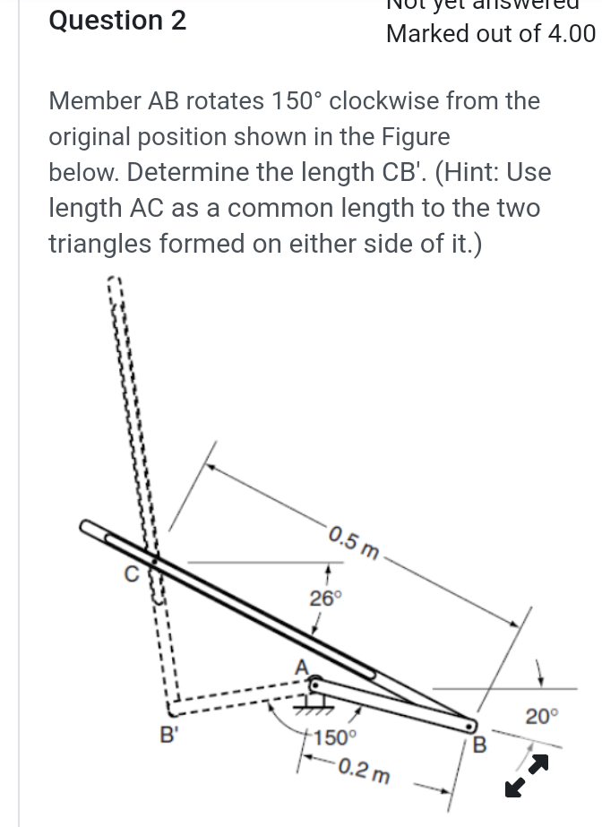 Solved Member AB rotates 150∘ clockwise from the original | Chegg.com