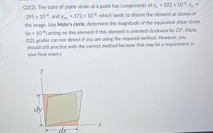 Solved Q2(2). The state of plane strain at a point has | Chegg.com