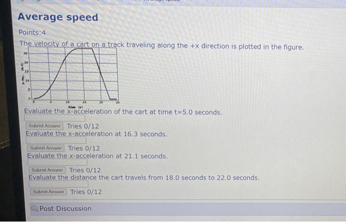 Solved Points: 2 A car travels a certain distance along a | Chegg.com