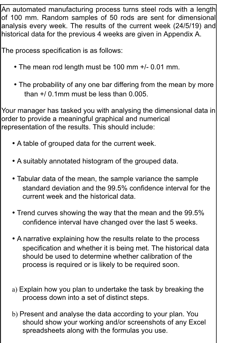 An automated manufacturing process turns steel rods | Chegg.com