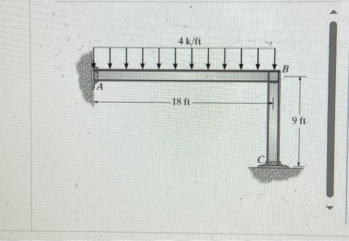 Solved Consider the frame shown in (Figure 1). Assume all | Chegg.com