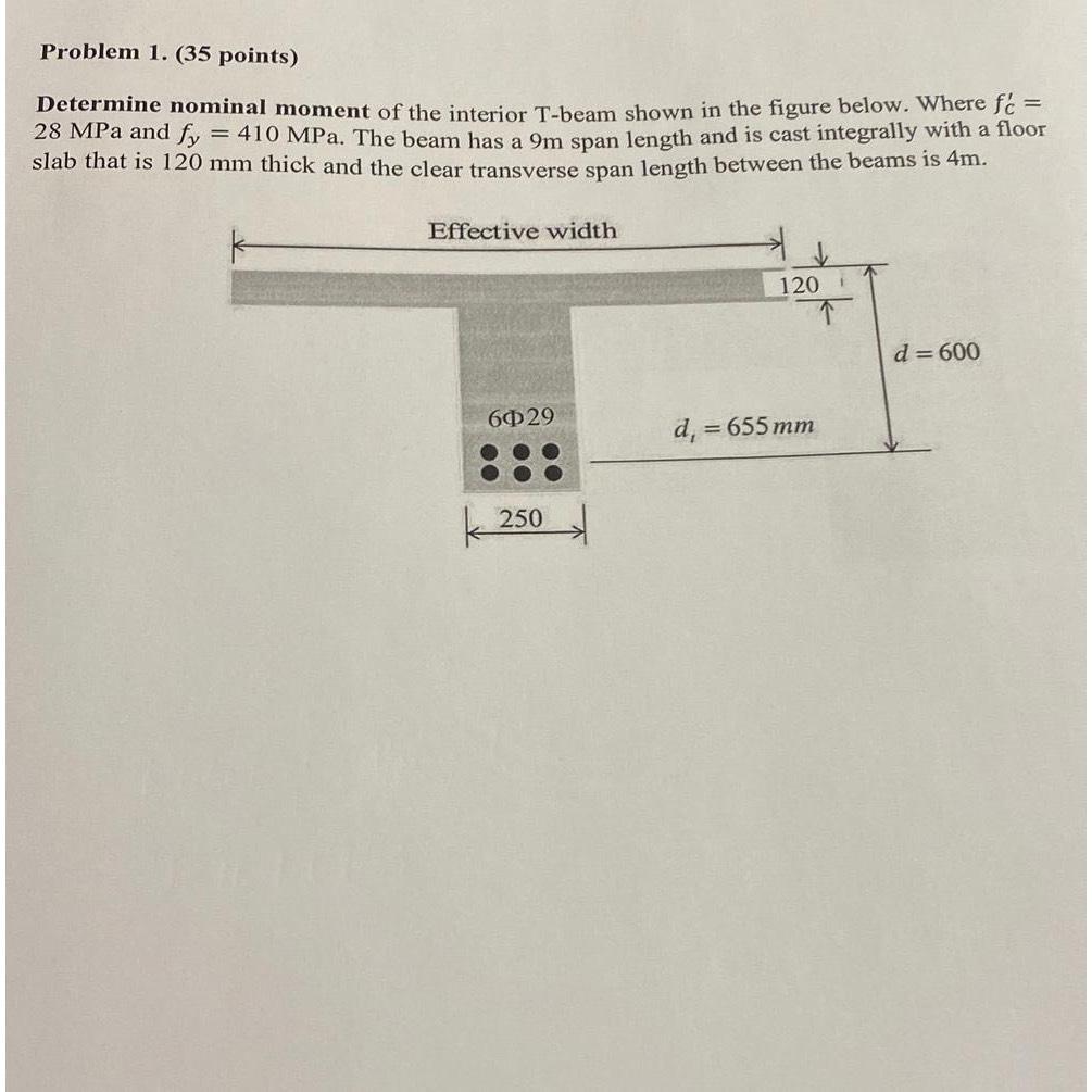 Solved Problem 1. (35 ﻿points)Determine nominal moment of | Chegg.com