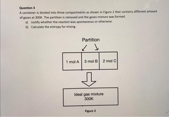 Solved Question 3 A container is divided into three | Chegg.com
