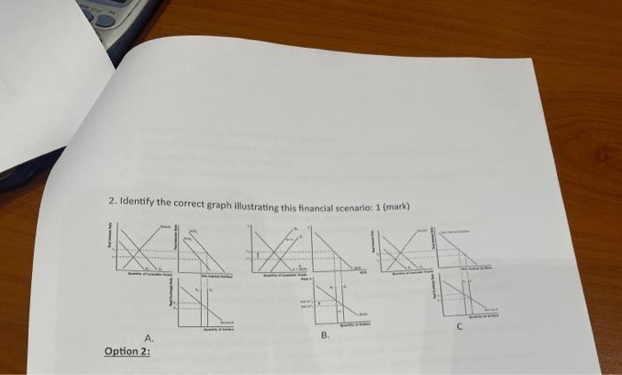Solved Question 2 CLO1 34 Marks: Answer one from option I | Chegg.com