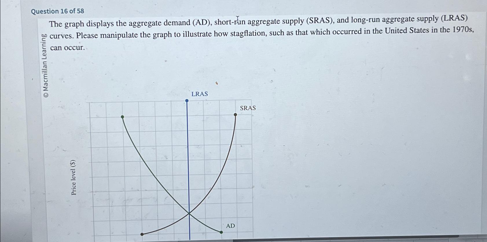 Solved Question 16 ﻿of 58The graph displays the aggregate | Chegg.com