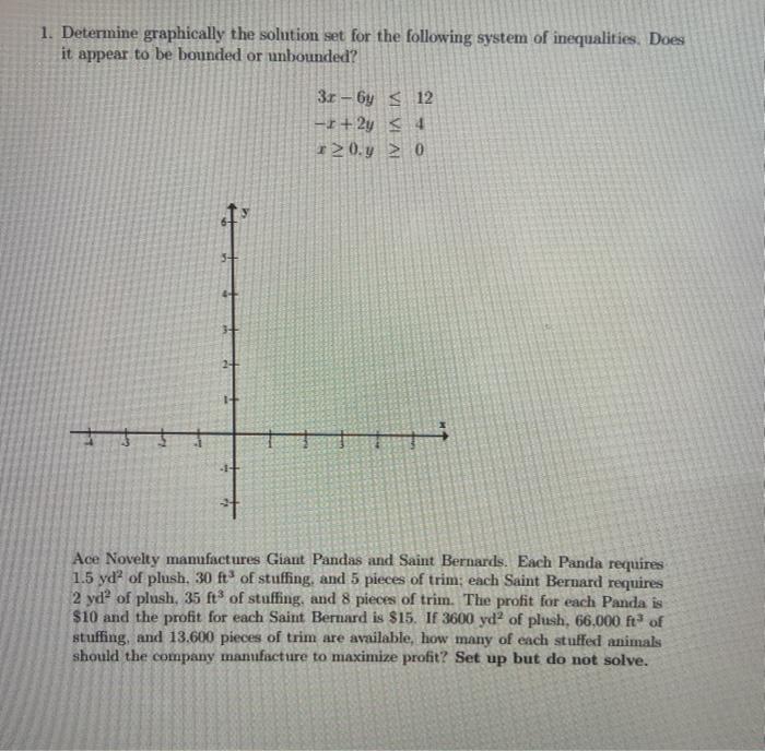 Solved 1. Determine graphically the solution set for the | Chegg.com