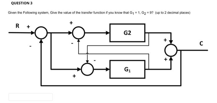 Solved OUESTION 1QUESTION 2 Given the above block diagram, | Chegg.com Solved OUESTION 1QUESTION 2 Given the above block diagram, | Chegg.com