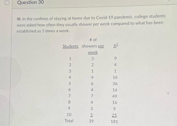 Solved 2 D Question 32 0.5 pts 3. What is the sample mean? | Chegg.com