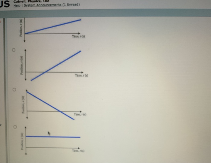 Solved 5 Which One Of The Following Position Versus Time
