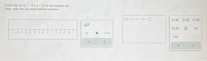 Solved Groph the set {x∣−5≤x