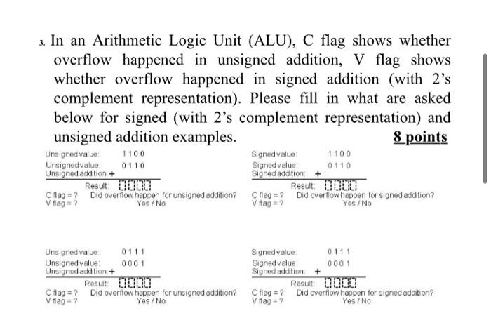 Solved 3 In An Arithmetic Logic Unit Alu C Flag Shows 2379