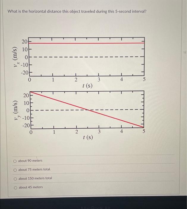 Solved At what speed was this object launched? about 30 m/s | Chegg.com