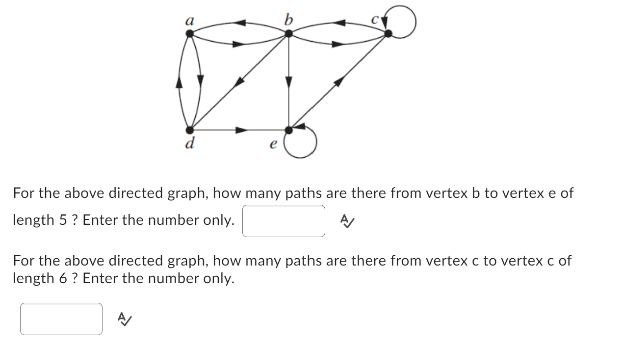 Solved For the above directed graph, how many paths are | Chegg.com