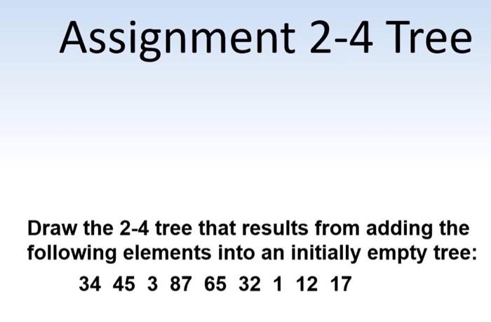 Solved Assignment 2-4 Tree Draw the 2-4 tree that results | Chegg.com