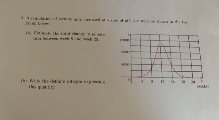 Solved 3. A population of termite ants increased at a rate | Chegg.com