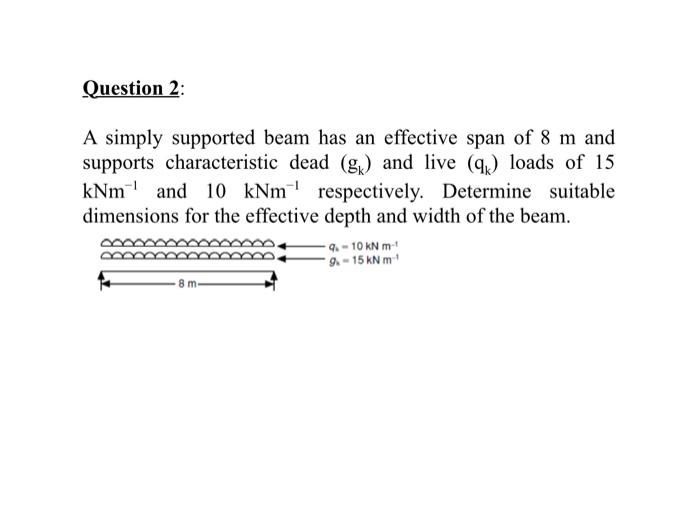 Solved A simply supported beam has an effective span of 8 m | Chegg.com