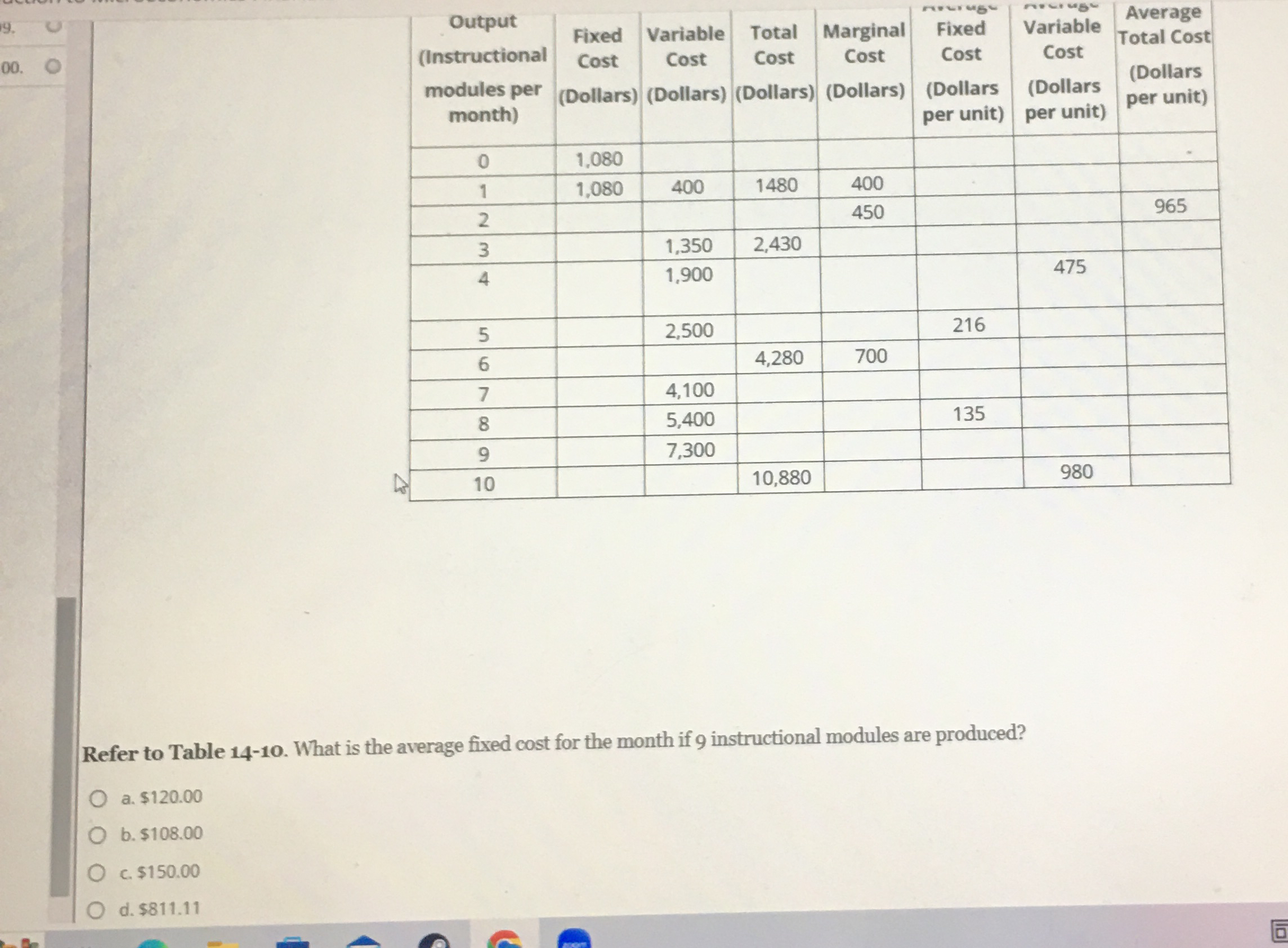 Solved \table[[\table[[Output],[(Instructional],[modules | Chegg.com