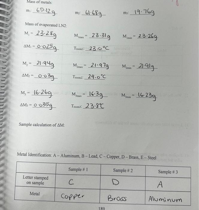 Solved Mass of metals: m1:65.12 gm2:61.68 g m:19.76 g Mass | Chegg.com
