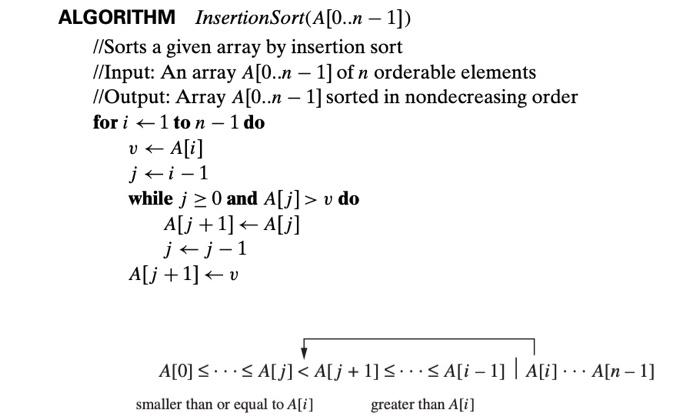 Solved I The Insertion Sort Algorithm Is Given On Page 134