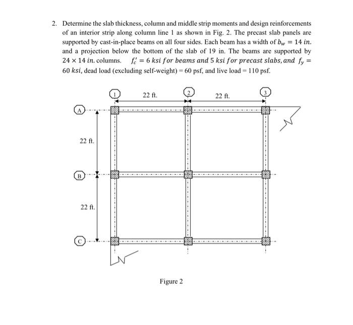 Solved 2. Determine the slab thickness, column and middle | Chegg.com