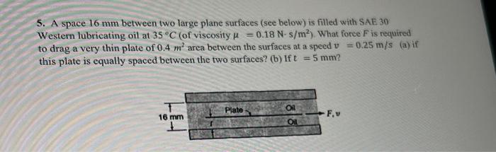 Solved 5. A space 16 mm between two large plane surfaces | Chegg.com