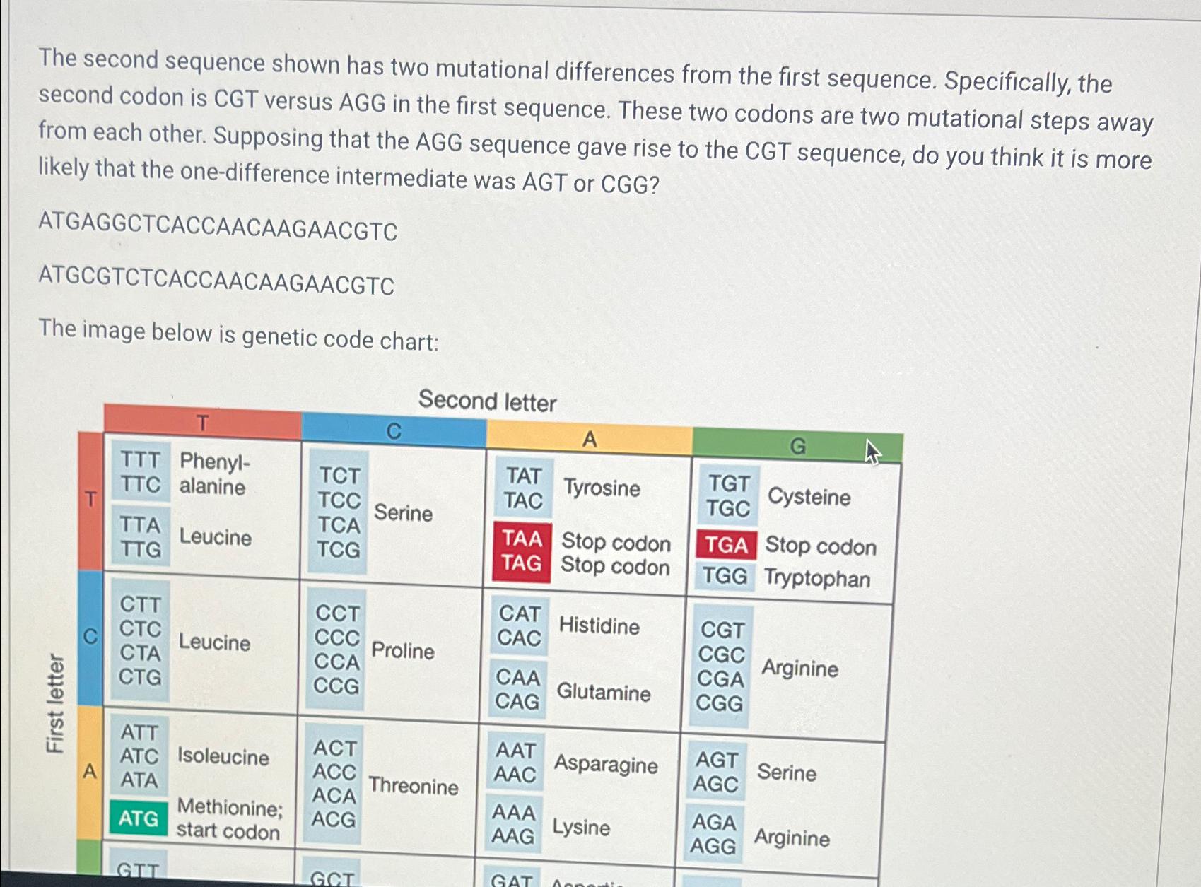 Solved The second sequence shown has two mutational | Chegg.com