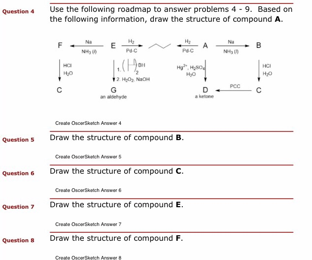 Solved Use the following roadmap to answer problems 4 9. | Chegg.com