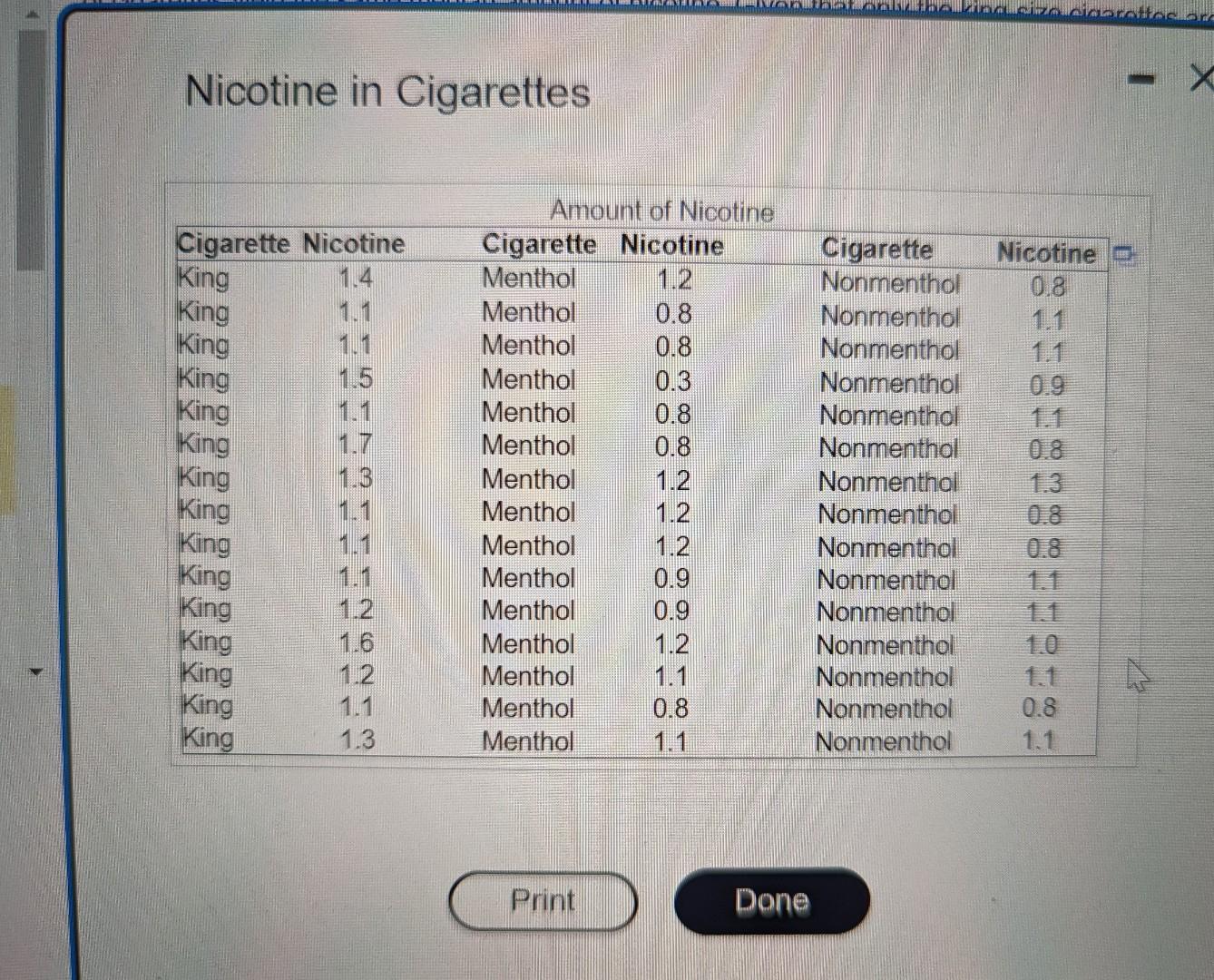 The accompanying data set lists the amounts of | Chegg.com