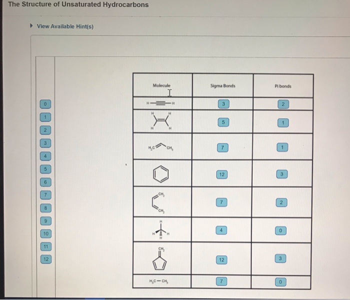 Solved The Structure of Unsaturated Hydrocarbons View | Chegg.com