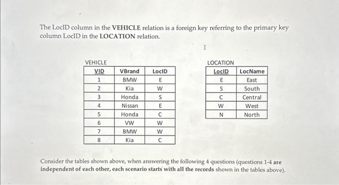 Solved The LocID column in the VEHICLE relation is a foreign | Chegg.com
