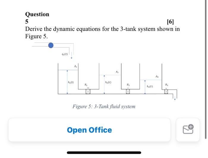 Solved Question 5 [6] Derive the dynamic equations for the | Chegg.com