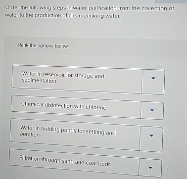 Solved Order the following steps in water purification from | Chegg.com