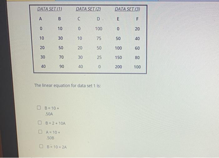 Solved DATA SET (1) DATA SET (22 DATA SET (3) A B с D E E F | Chegg.com