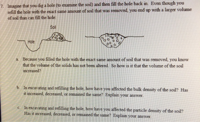 Solved 7. Imagine that you dig a hole (to examine the soil) | Chegg.com