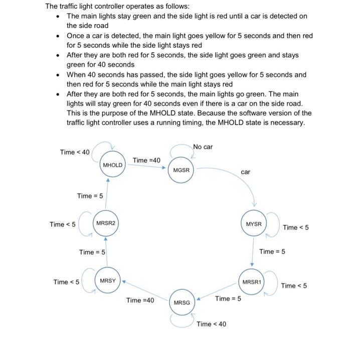 Solved write a code in c (code composer studio) for the | Chegg.com