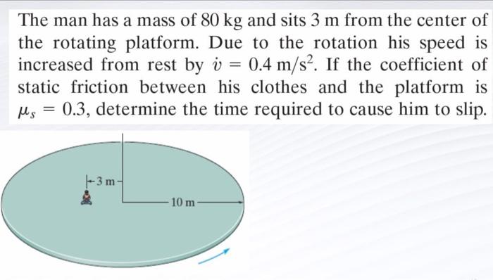The 5-kg collar A is sliding around a smooth vertical | Chegg.com